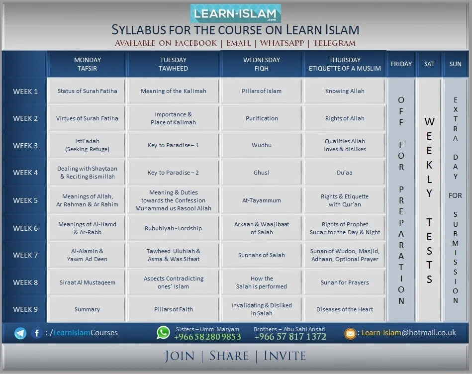 Course Intro, Reviews & FAQs — LEARN ISLAM