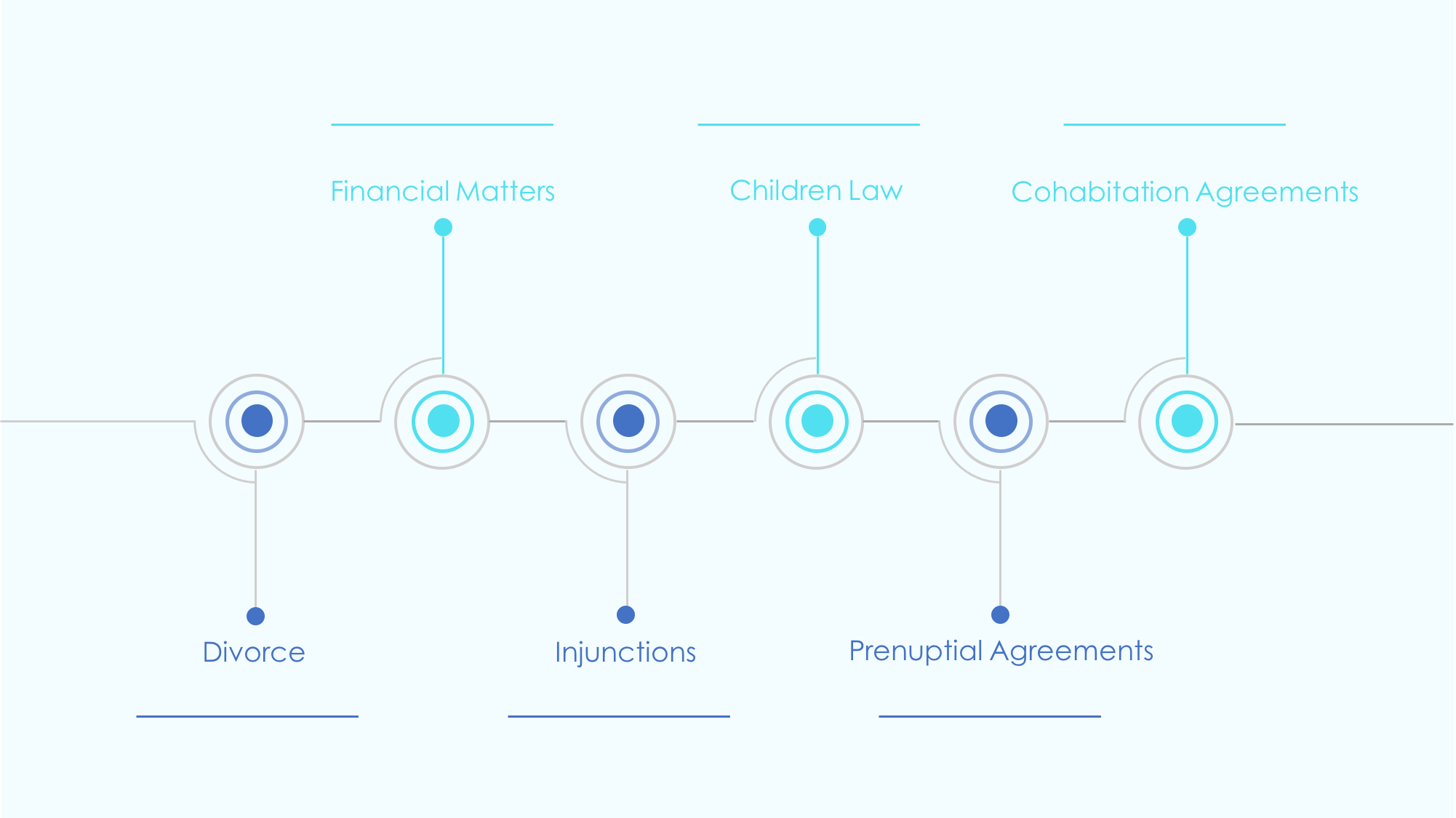 Antony Clapp Solicitors