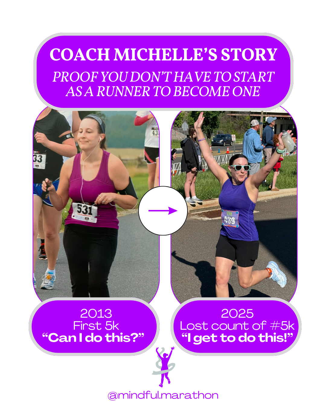 Coach Michelle Quirk — Mindful Marathon