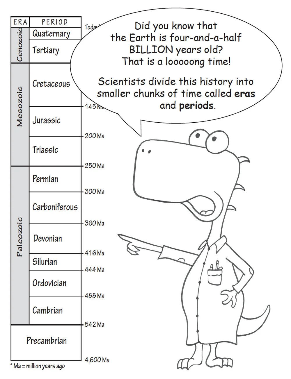 Coloring Activity for Children: Cecil's Colossal Journey Through Time ...
