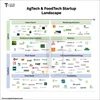 Agtech And Foodtech Startups The Global List 2024 Top Tier Impact