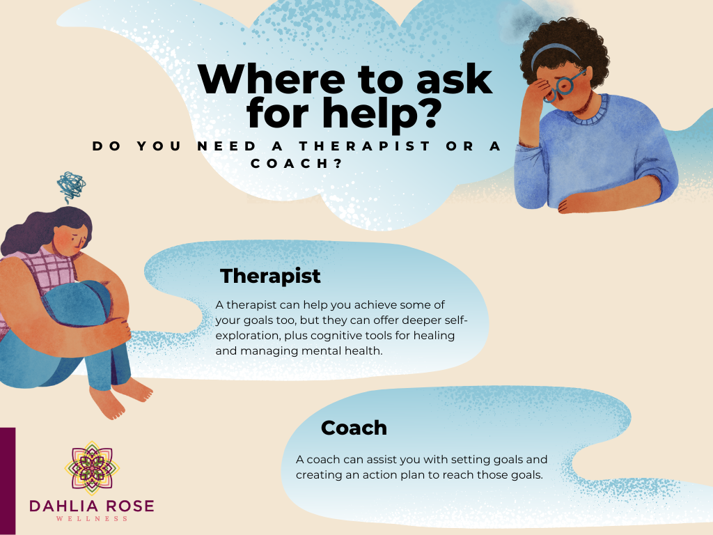 Helping You Decide: Should You Get Therapy Or Coaching? — Dahlia Rose ...