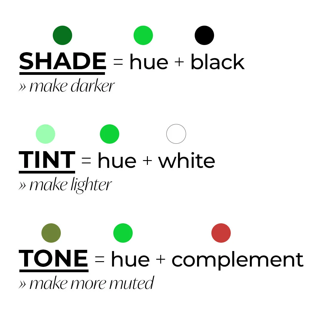 Tint, Shade, Hue, Tone: What Do They Mean? — Color Consultations ...