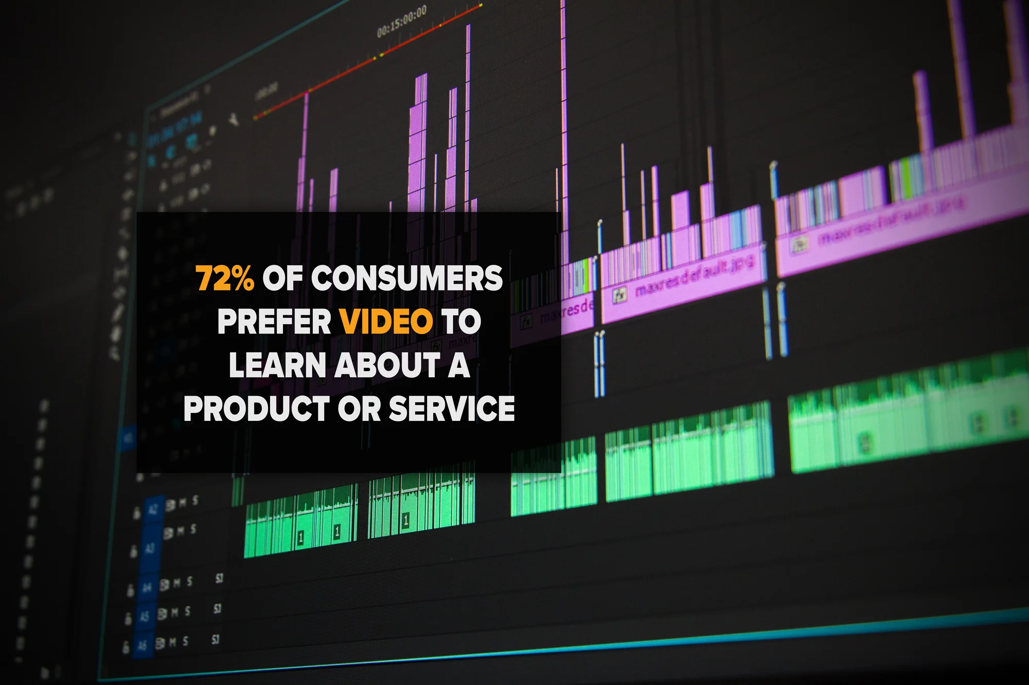 Three Link Media - Video Production to Web Design in Decatur, IL