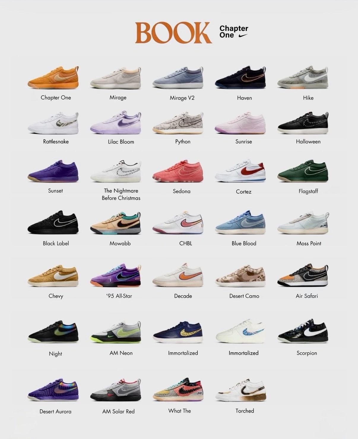 Devin Booker - The Nike Book 2 — Mid90s