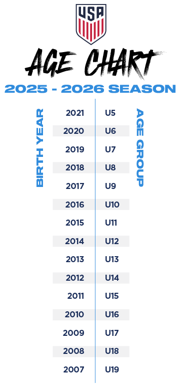 Competitive — Jacksonville FC