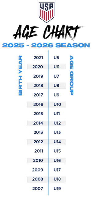 Competitive — Jacksonville FC