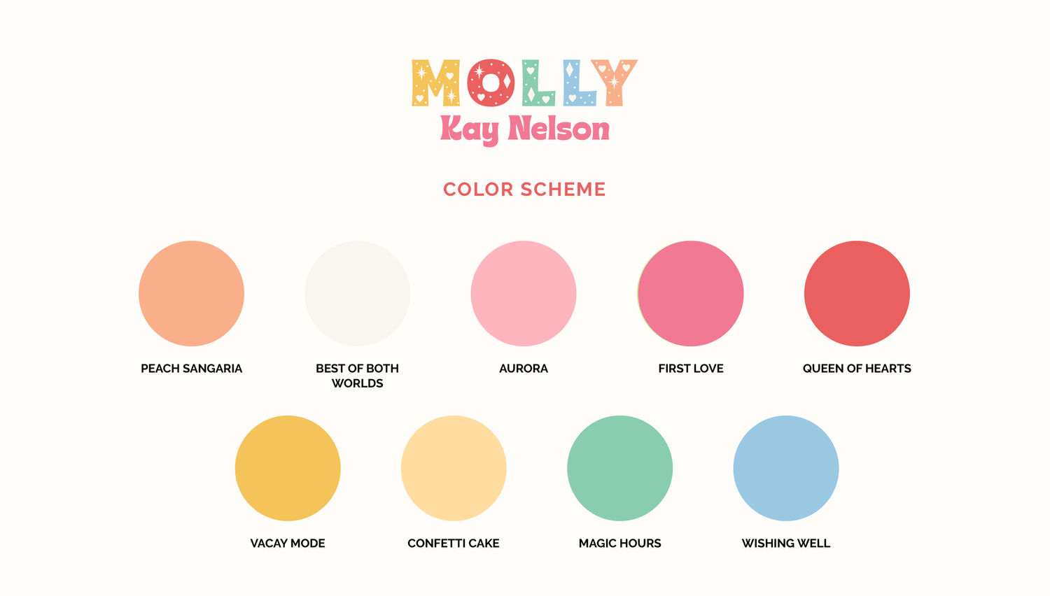 Molly Kay Nelson Custom Branding — Helloo SamSam Designs