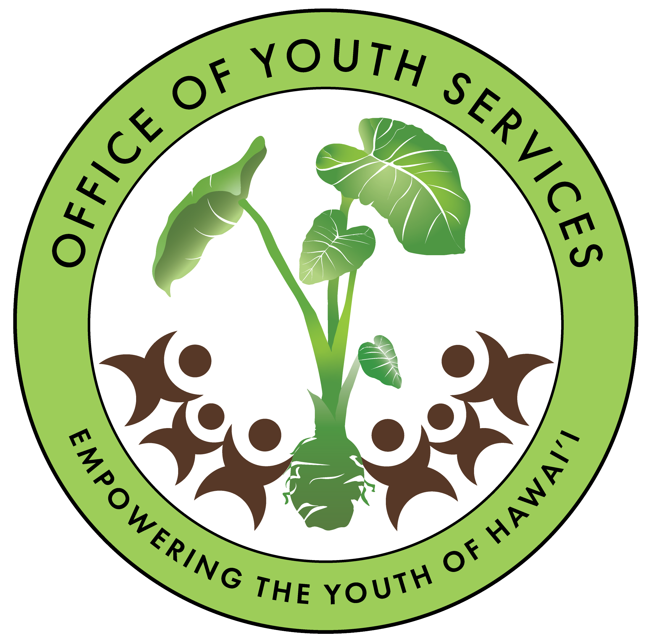 Keiki Mental Health Resources — Keiki Mental Health Matters