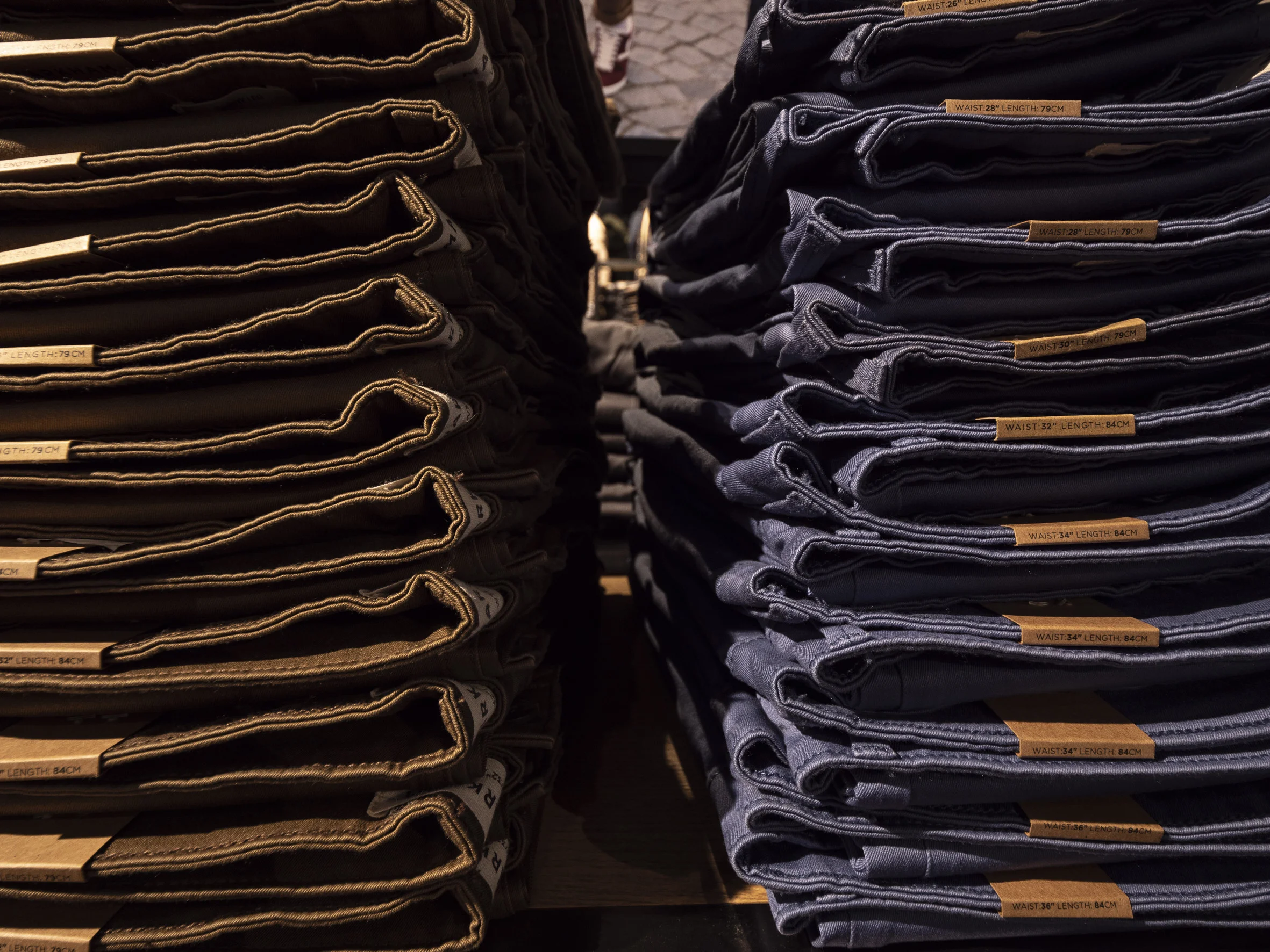 Customer TFG | RIOT Insight