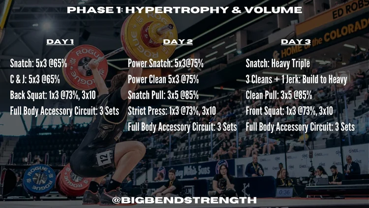 The Best 3-Day Olympic Weightlifting Program — Big Bend Strength