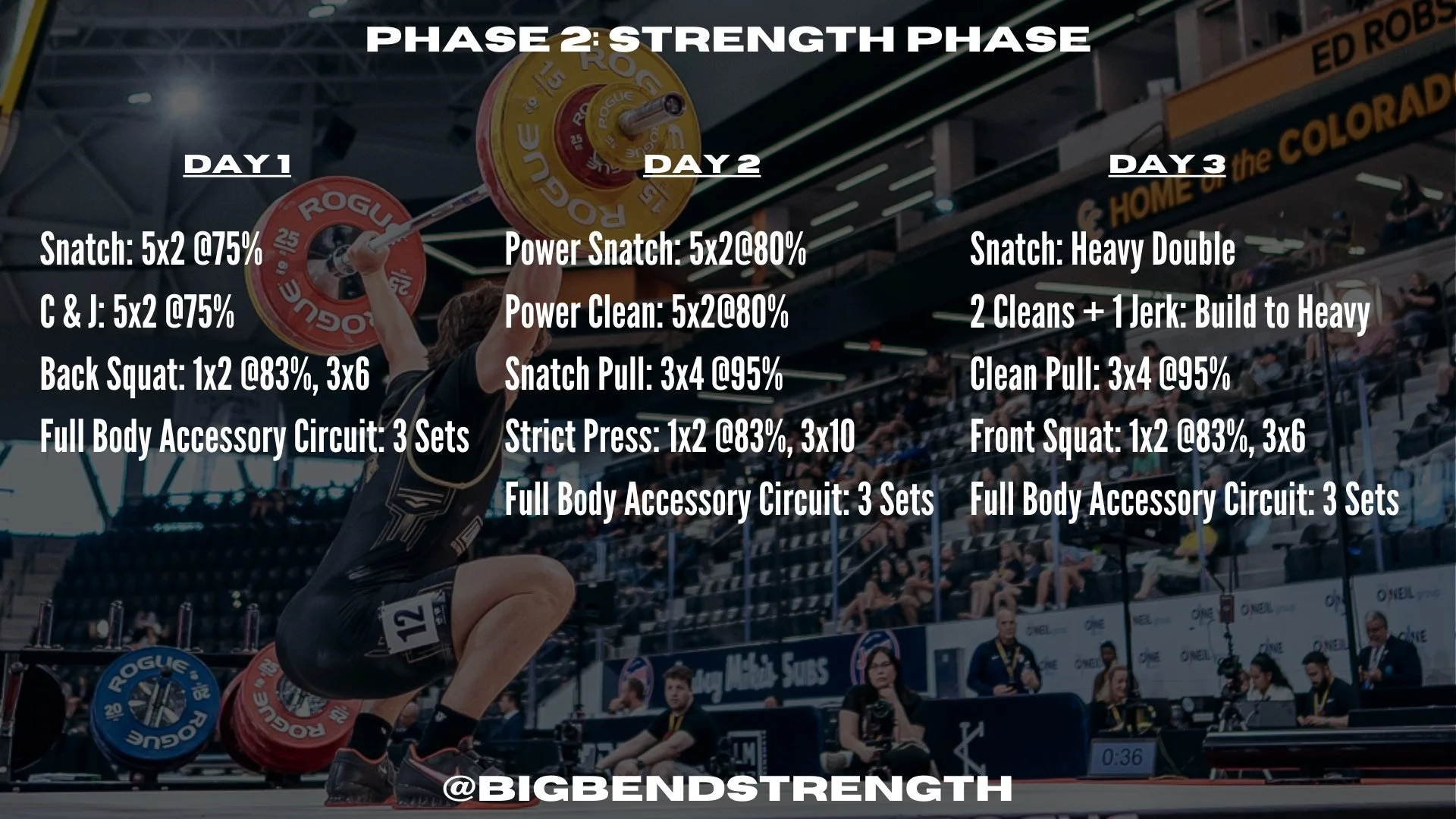 The Best 3-Day Olympic Weightlifting Program — Big Bend Strength