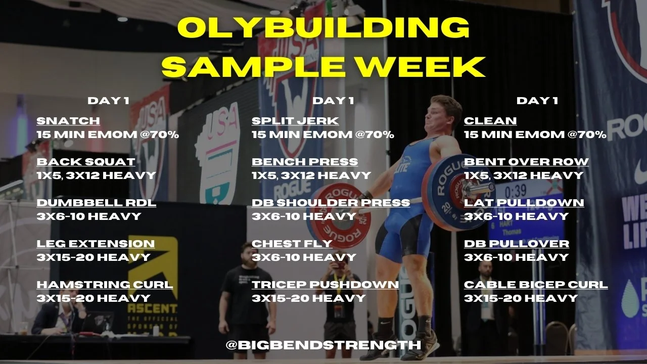 Best Bodybuilding Exercises for Weightlifters to Look Jacked and Lift ...