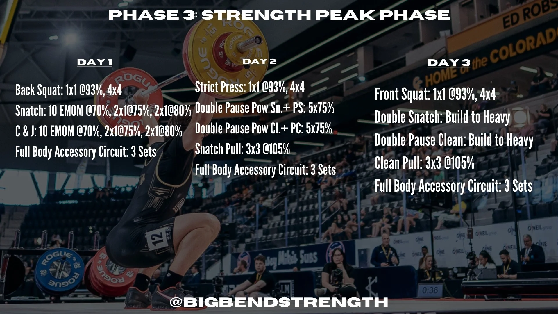 The Best 3-Day Olympic Weightlifting Program — Big Bend Strength