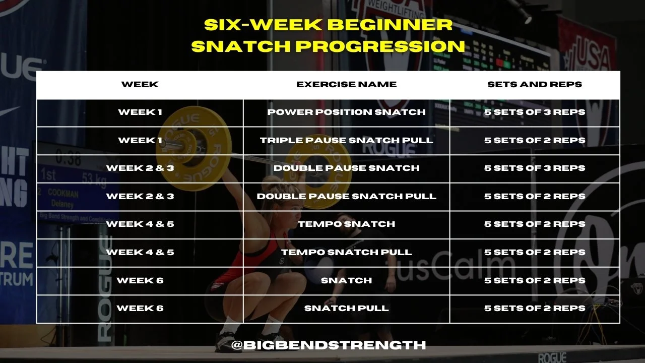 The Best Beginner Snatch Progression — Big Bend Strength