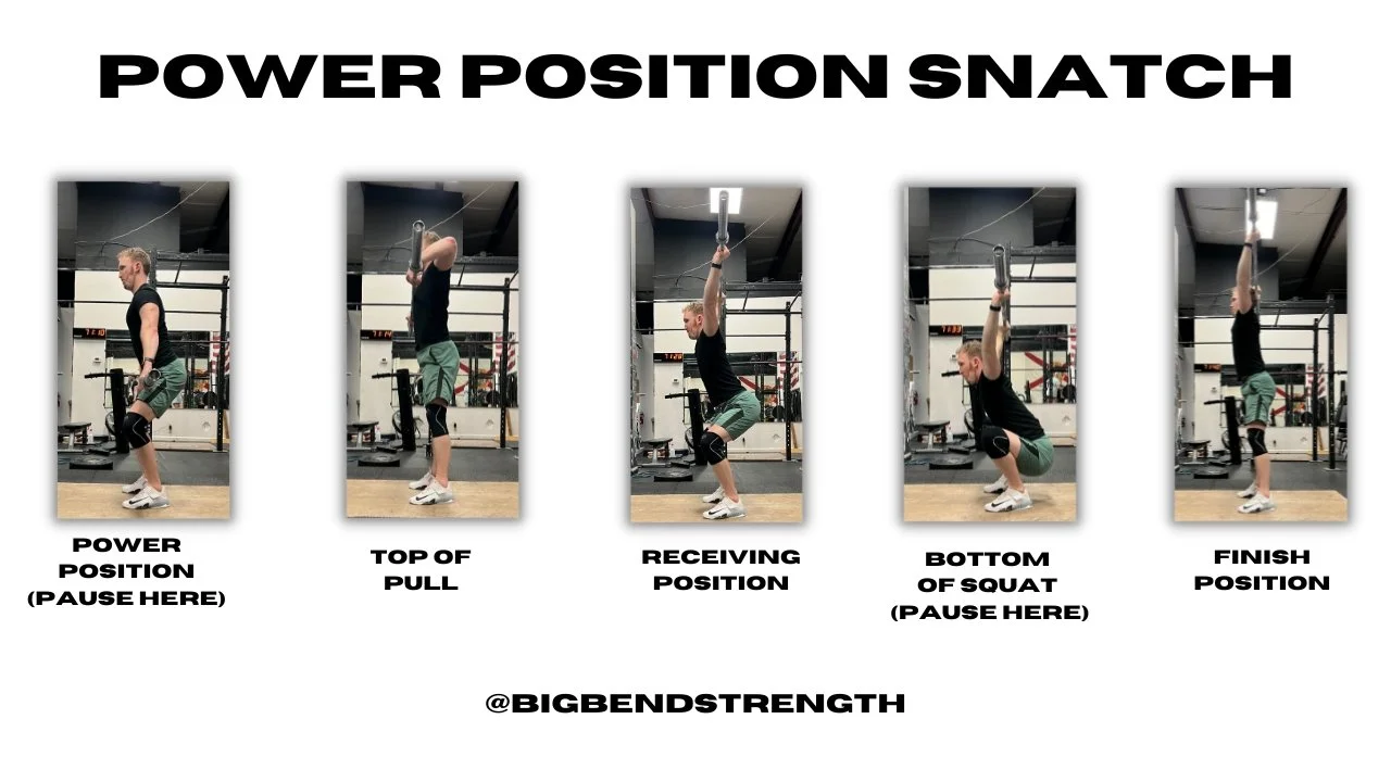 How To Snatch Part 1: Power Position Snatch — Big Bend Strength
