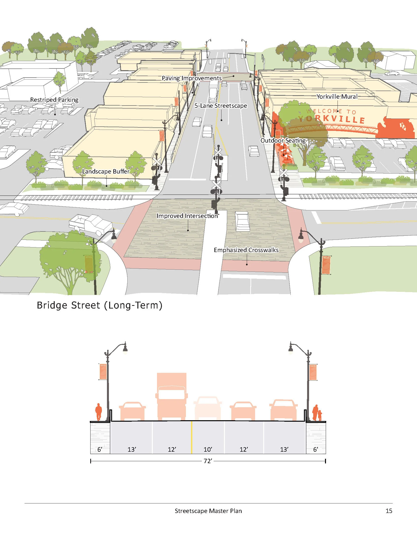 Yorkville - Streetscape Master Plan * — FARR ASSOCIATES