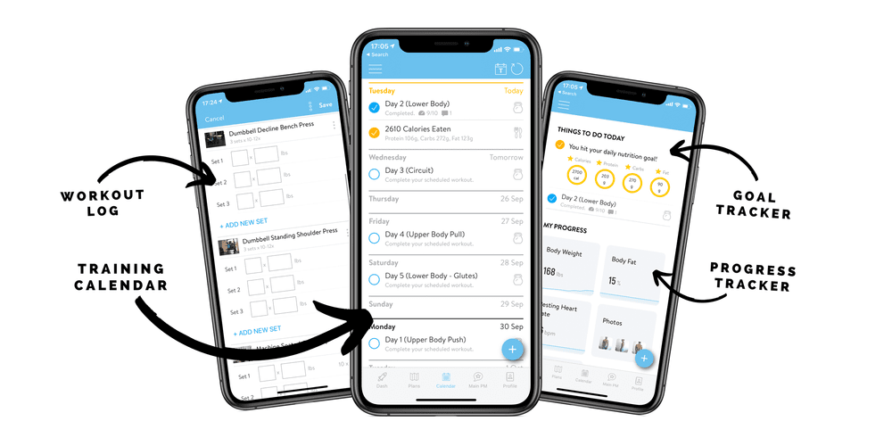 Athlete Within Performance Training — Everyday Athlete 2.0 Program