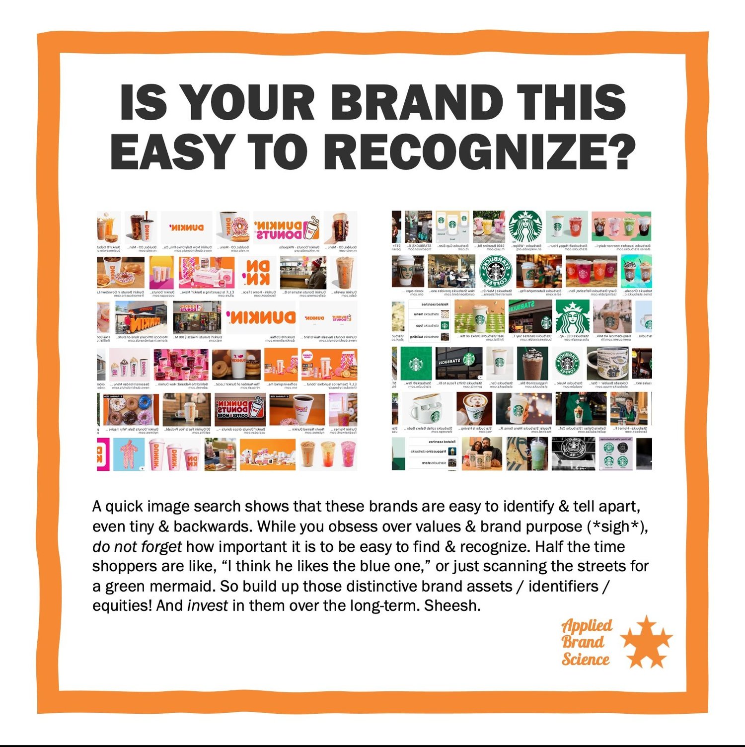 Is Your Brand Easy to Recognize? — Applied Brand Science
