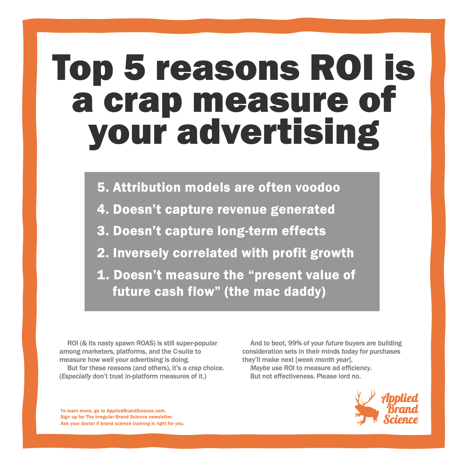 Should you use ROI to measure your advertising? — Applied Brand Science
