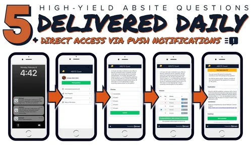 ABSITE Quest | Surgical Question Bank + Exam Prep!