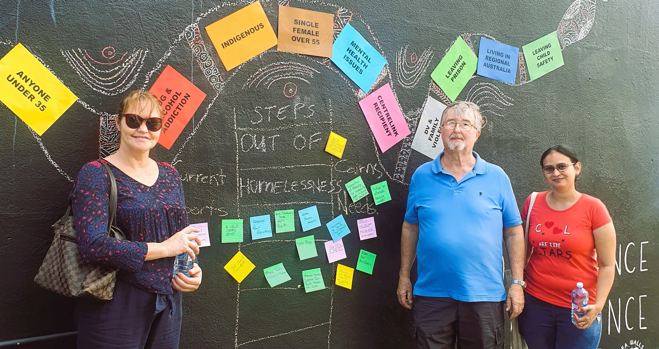 Shelter Housing Action Cairns (SHAC)