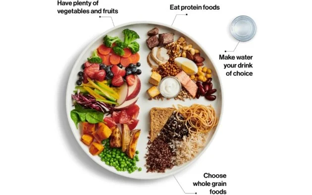 FAQ: "What was your diet like at the beginning of BBG" — BRITTNEY RAE