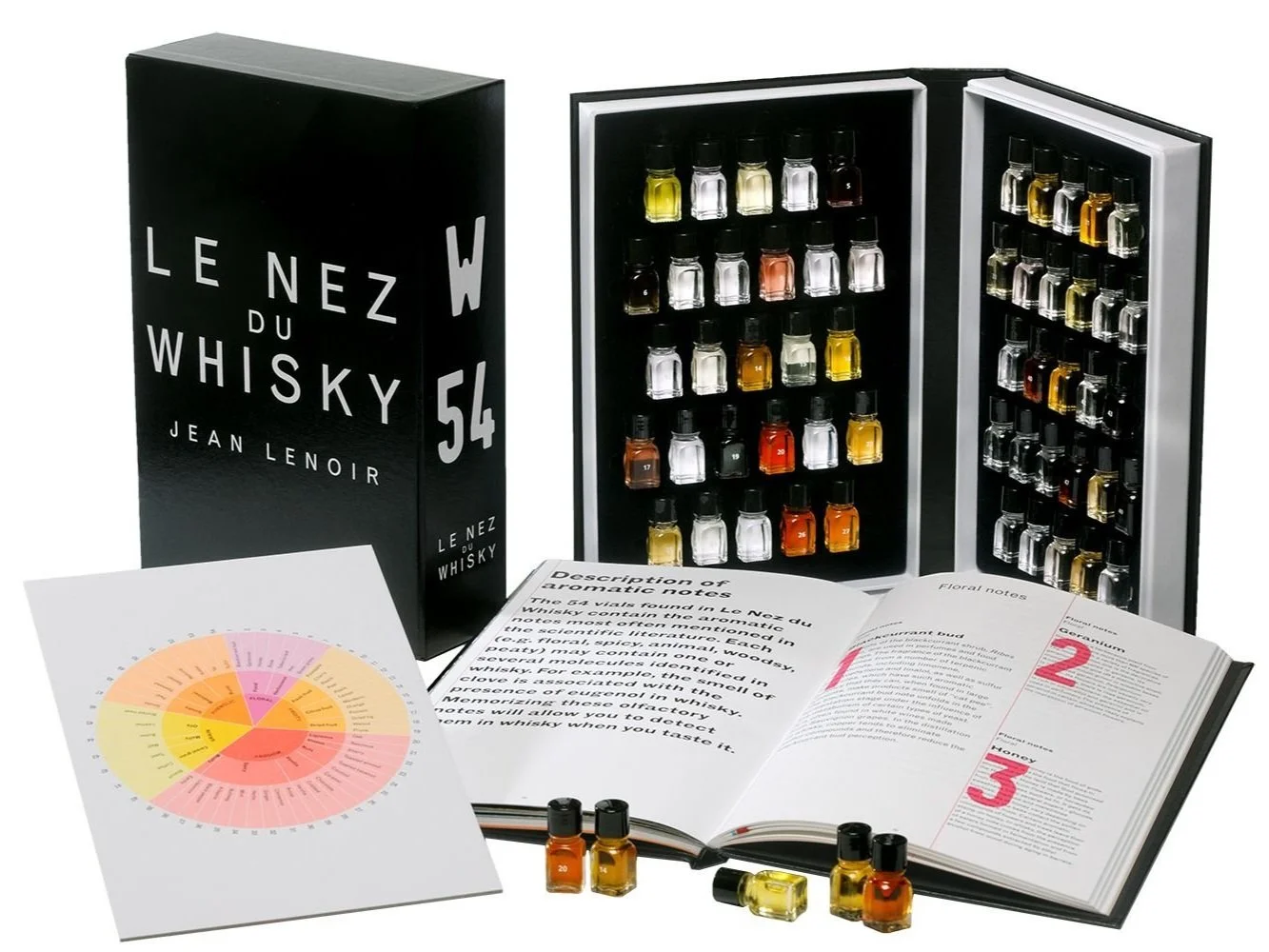 Hire a Whisky Bourbon Scotch Master Expert Sommelier Specialist for ...