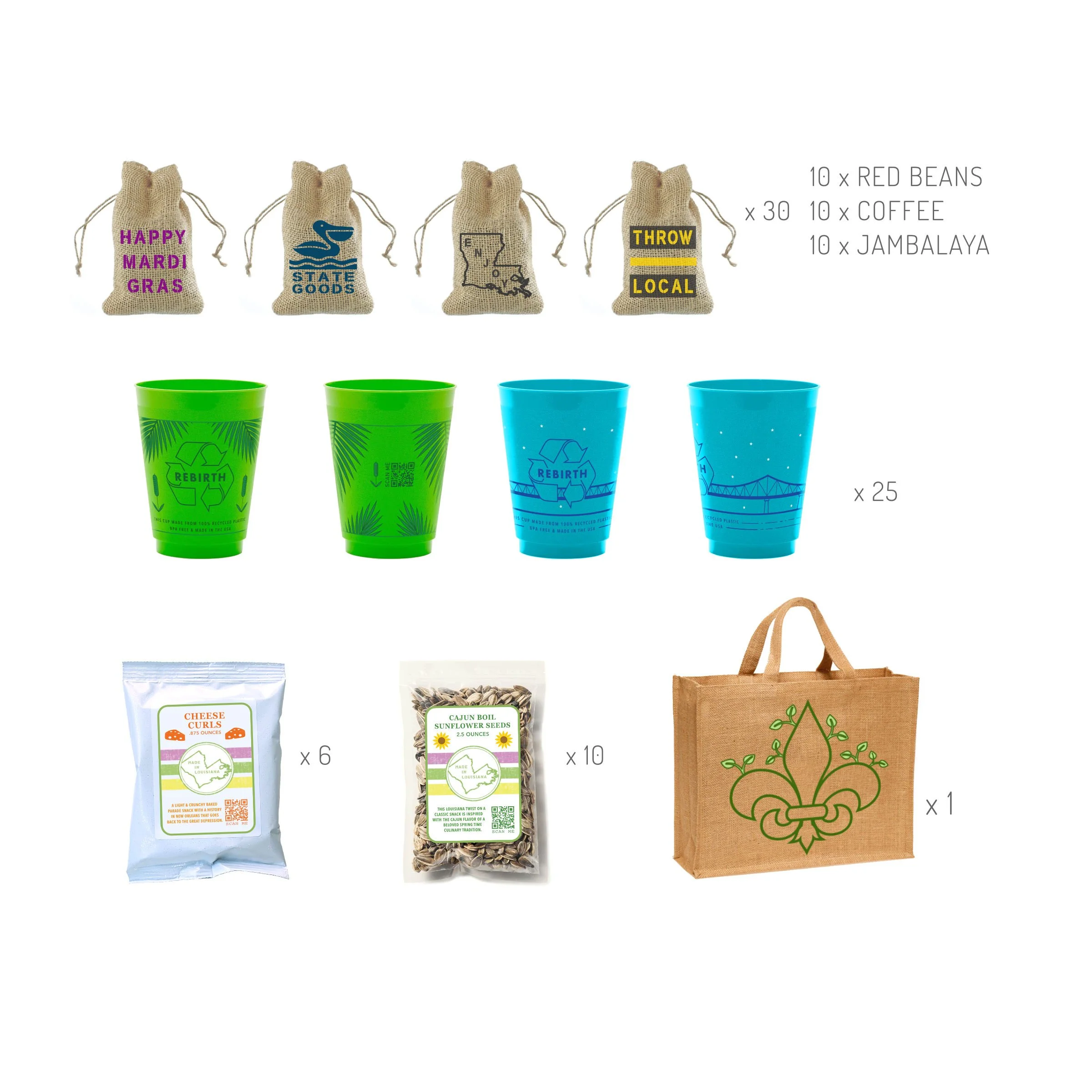 Sustainable Throw Catalog — Grounds Krewe