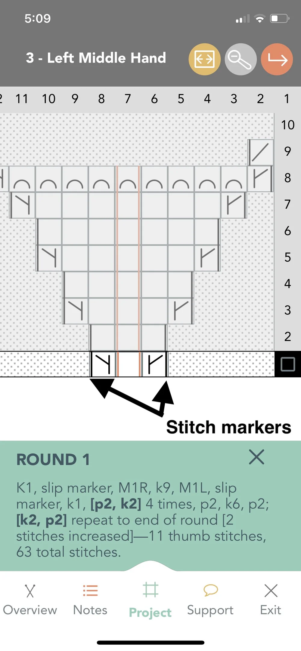 How to Read Knitting Charts — Knitrino