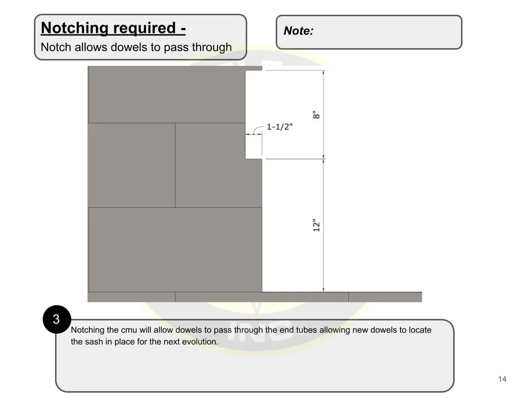VES Installation Manual — Forcible Entry, Inc.