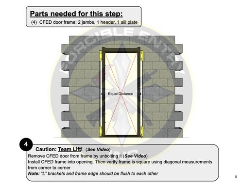 CFED-DM Installation Manual — Forcible Entry, Inc.