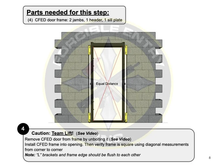 CFED-DM Installation Manual — Forcible Entry, Inc.