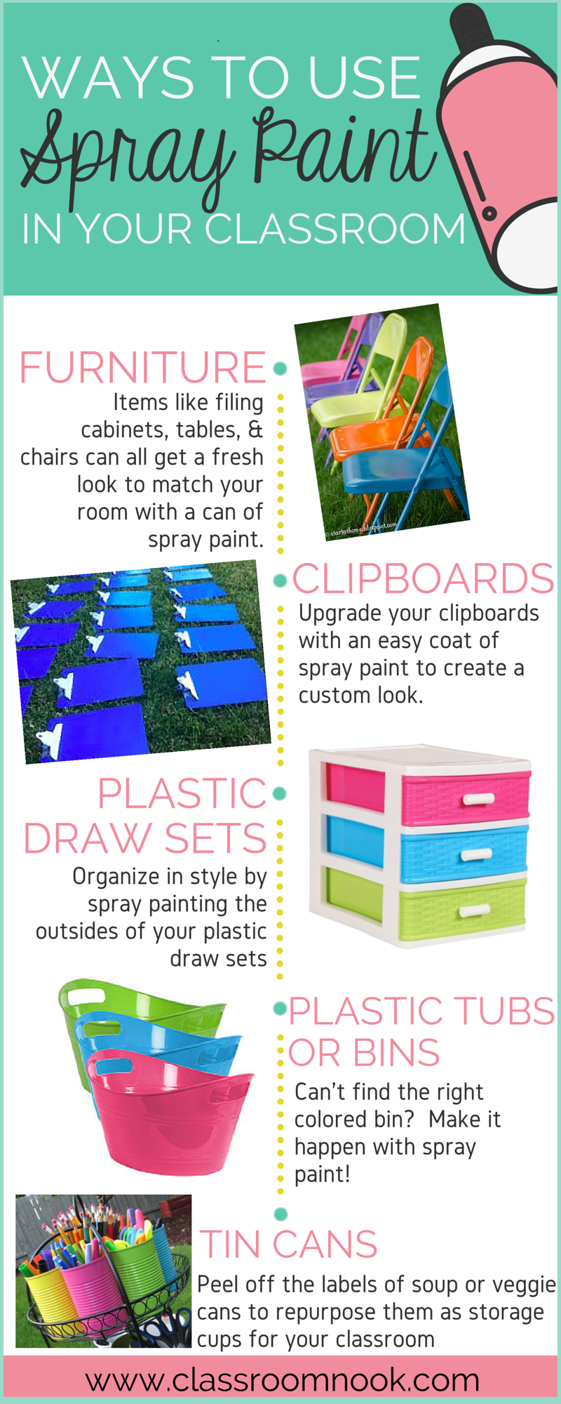 Back to School Series: Classroom Design & Decor — THE CLASSROOM NOOK