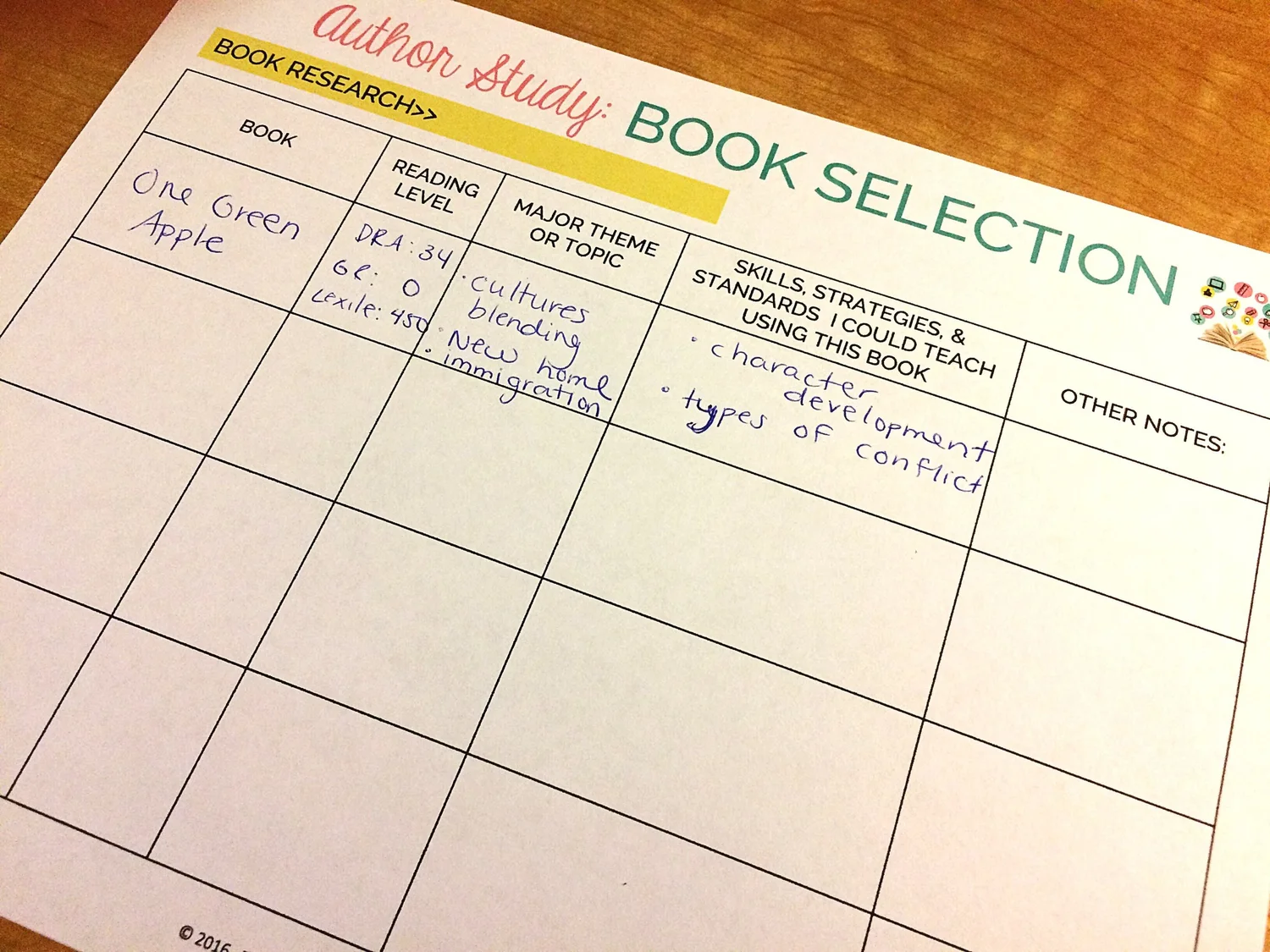 Author Study Series: [Part 2: Selecting Books] — THE CLASSROOM NOOK