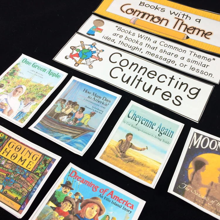 Author Study Series: [Part 4: Activities for Your Author Study] — THE ...