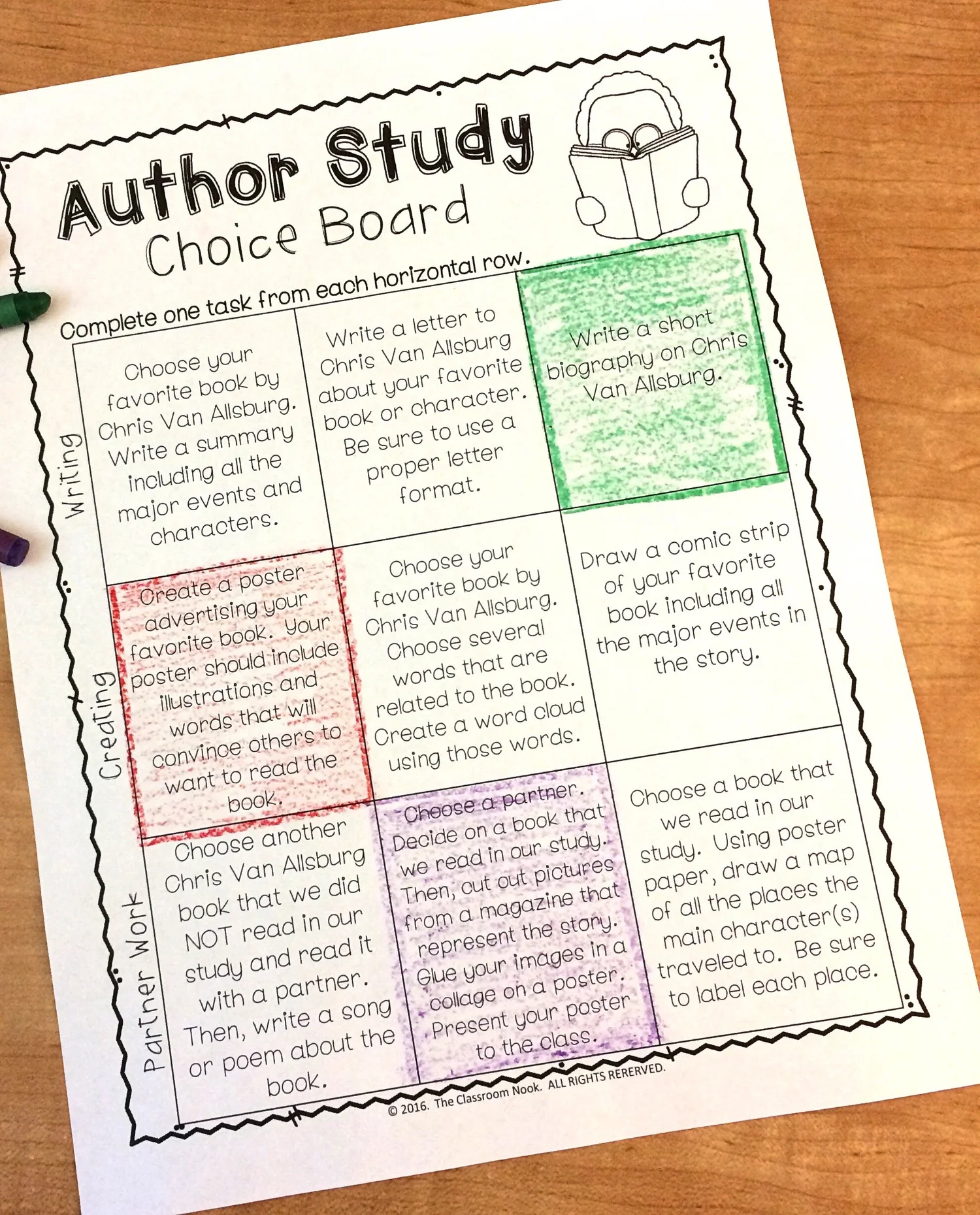 Author Study Series: [Part 4: Activities for Your Author Study] — THE ...