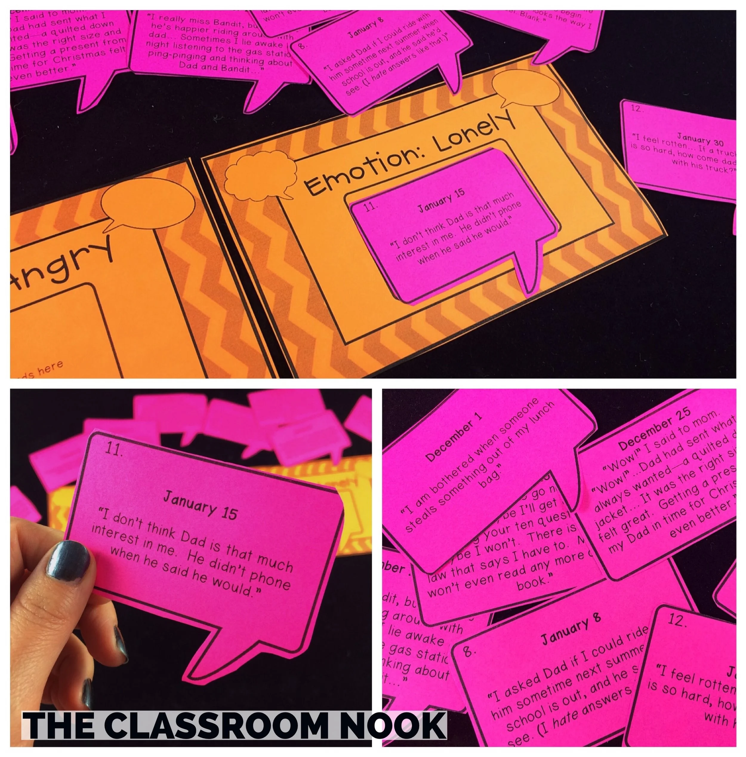 6 Activities to Include in Your Next Novel Unit — THE CLASSROOM NOOK
