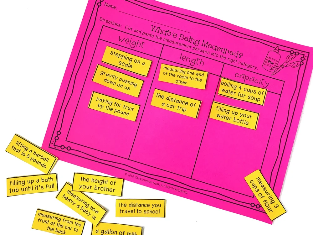 Interactive Ways to Teach Measurement and Measurement Conversions — THE ...