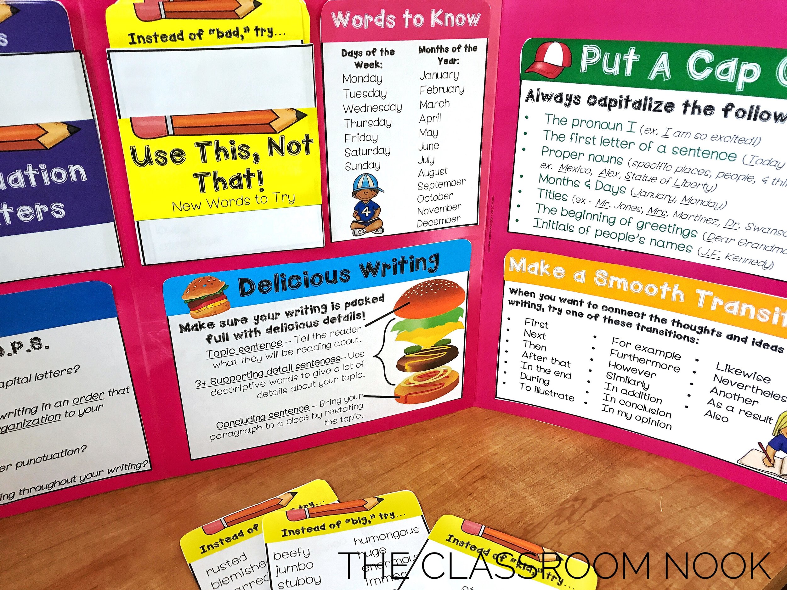 The Writer's Toolkit: Improving Students' Independent Writing — THE ...