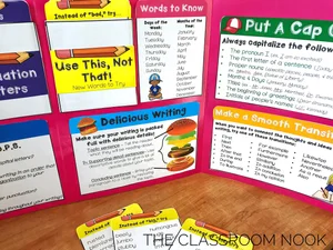 The Writer's Toolkit: Improving Students' Independent Writing — THE ...