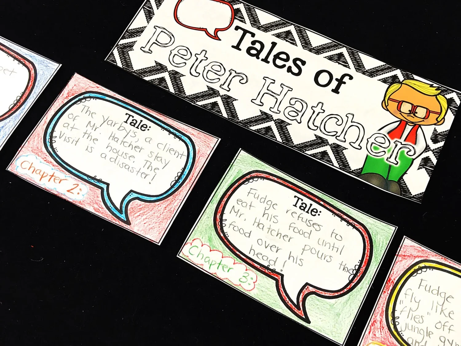 3 Ways to Use Your Bulletin Boards With Your Students — THE CLASSROOM NOOK