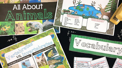 3 Ways to Use Your Bulletin Boards With Your Students — THE CLASSROOM NOOK