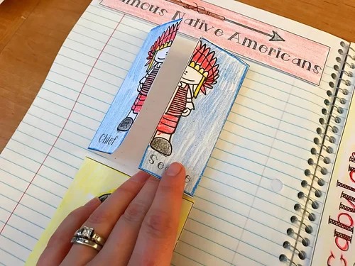Getting Started With Interactive Notebooks — THE CLASSROOM NOOK