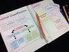 Getting Started With Interactive Notebooks — THE CLASSROOM NOOK