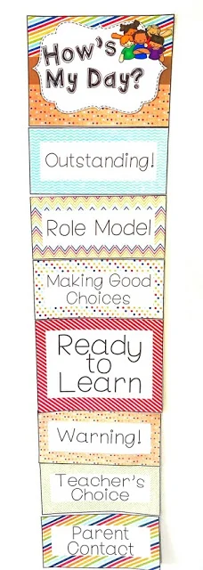 6 Components of an Effective Classroom Management System — THE ...