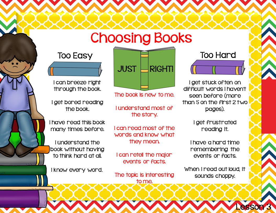 Teaching Students To Choose Just Right Books During Independent