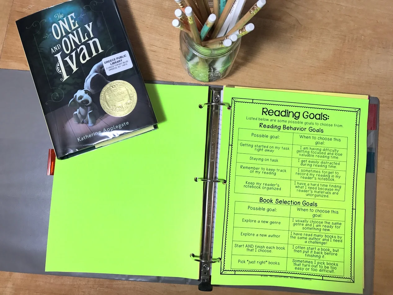 Helping Students to Create Independent Reading Goals — THE CLASSROOM NOOK