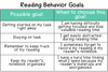 Helping Students to Create Independent Reading Goals — THE CLASSROOM NOOK