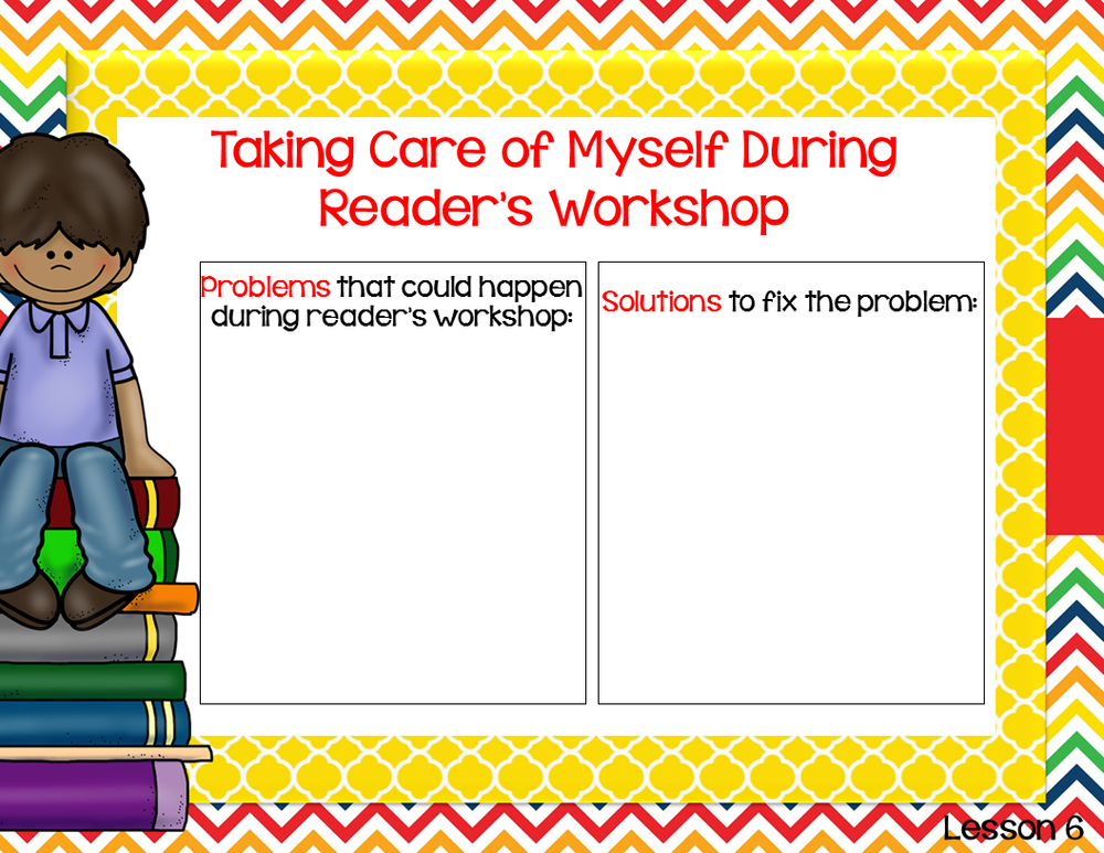 Creating Independent Readers in Readers Workshop — THE CLASSROOM NOOK